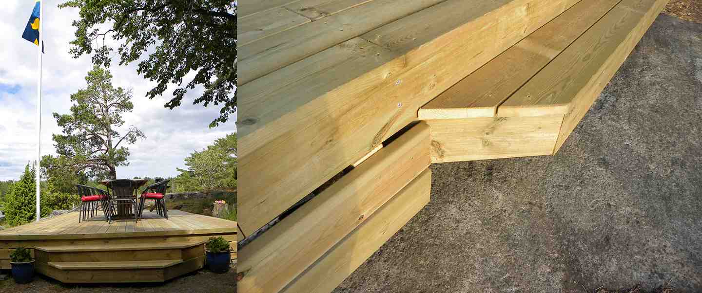 Utvändigt | Svenskt Trä - Byggbeskrivningar