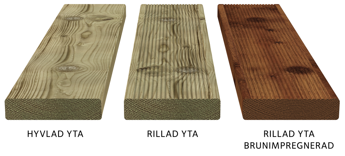 Montering av trall | Svenskt Trä - Byggbeskrivningar